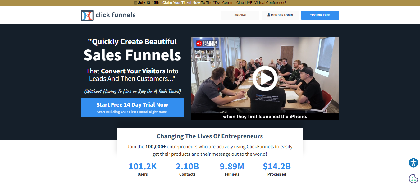 Best Tools to Design Funnels by Experts in 2022. - ZMR Tech Solutions